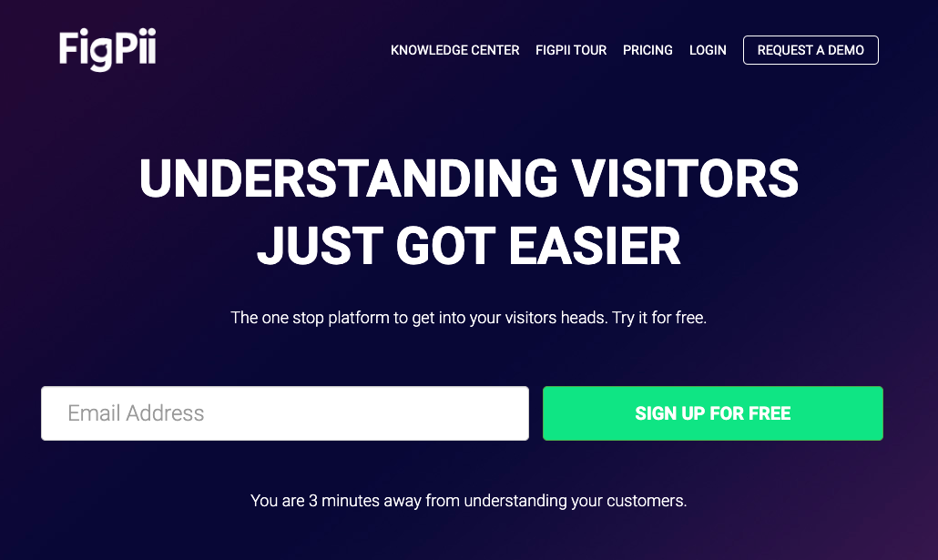 FigPii Pricing - Your Conversion Optimization Tool