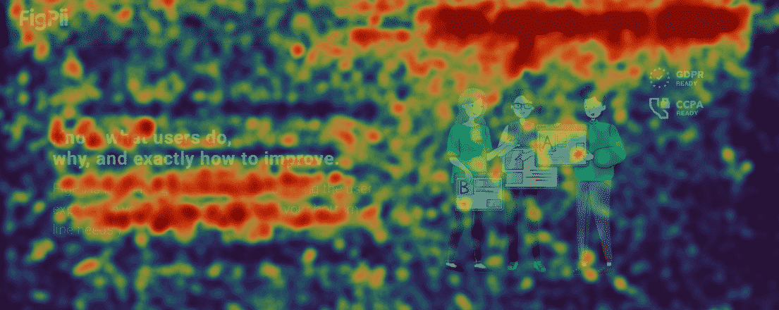 The Role of Heat Maps in a Successful CRO Program - FigPii blog