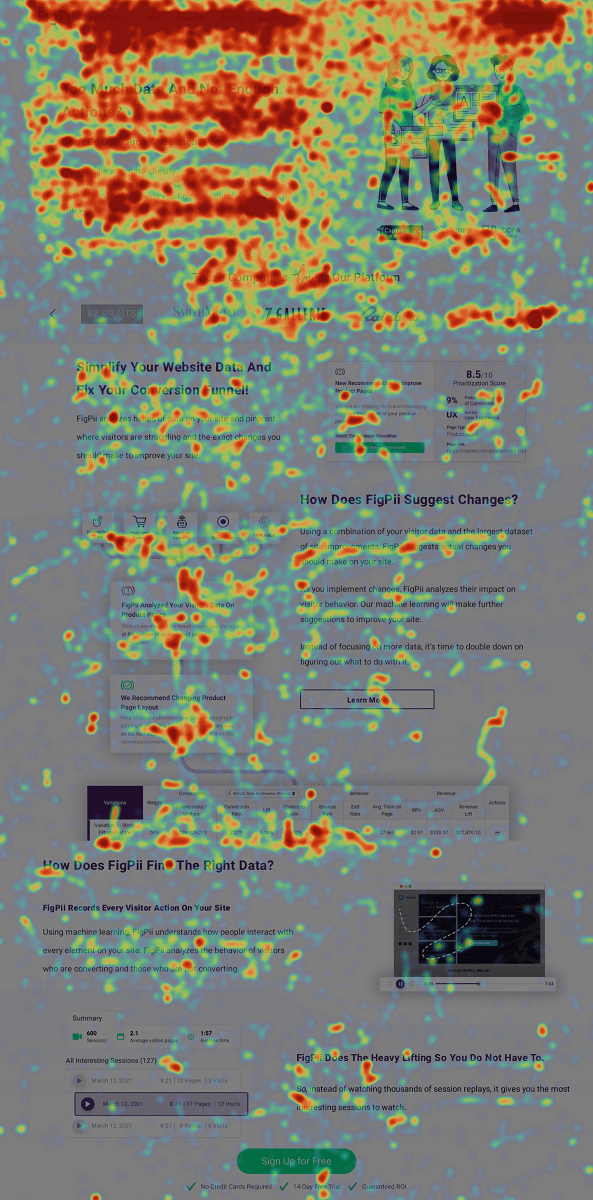 WordPress heatmap & Session Recordings: How to Improve Your WordPress Site Conversions Using ...