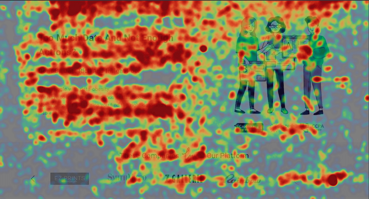 WordPress heatmap & Session Recordings: How to Improve Your WordPress Site Conversions Using ...