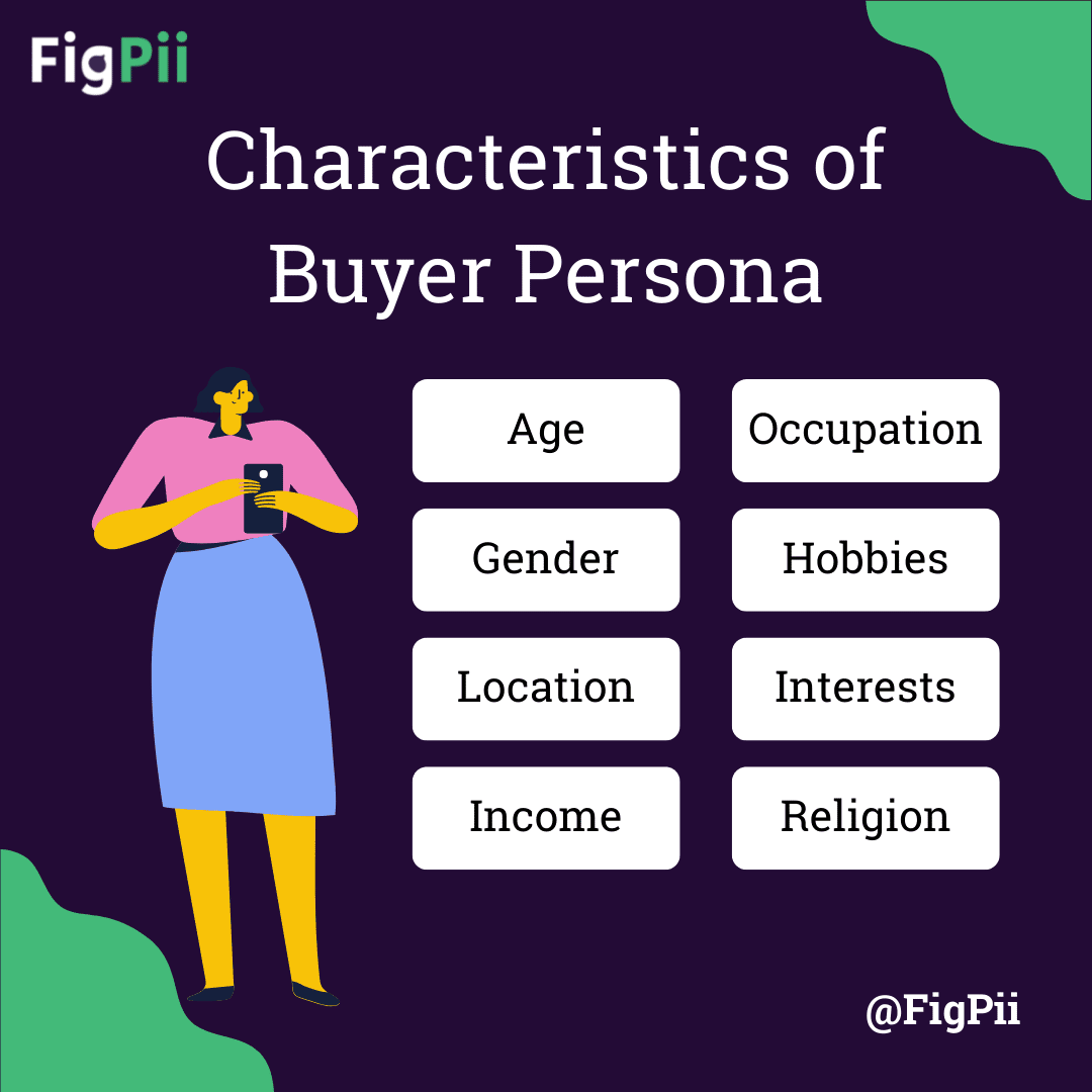 The Anatomy of a Content Marketing Strategy - FigPii blog
