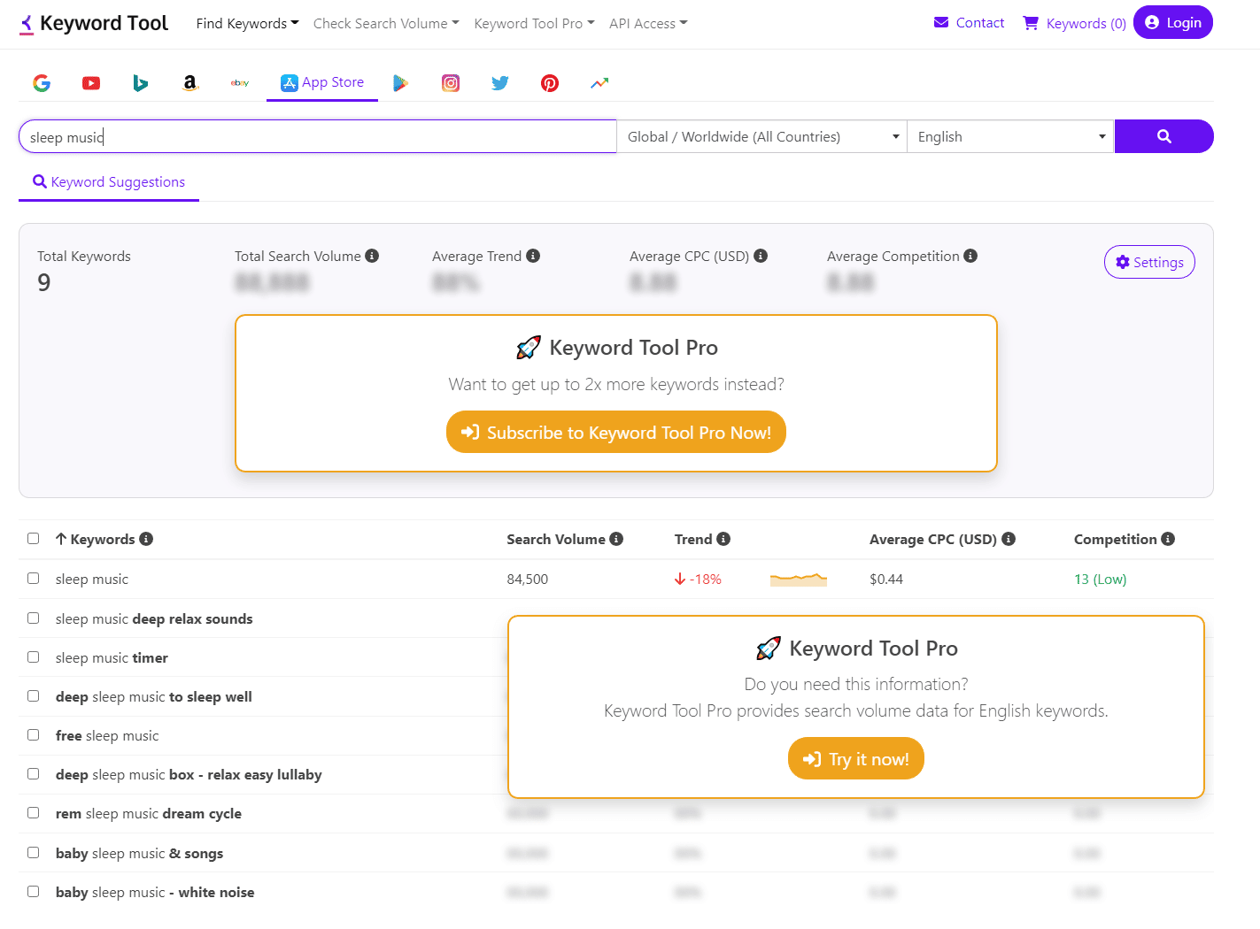 SEO for Apps: The Guide To App Store Optimization [ASO] - FigPii blog