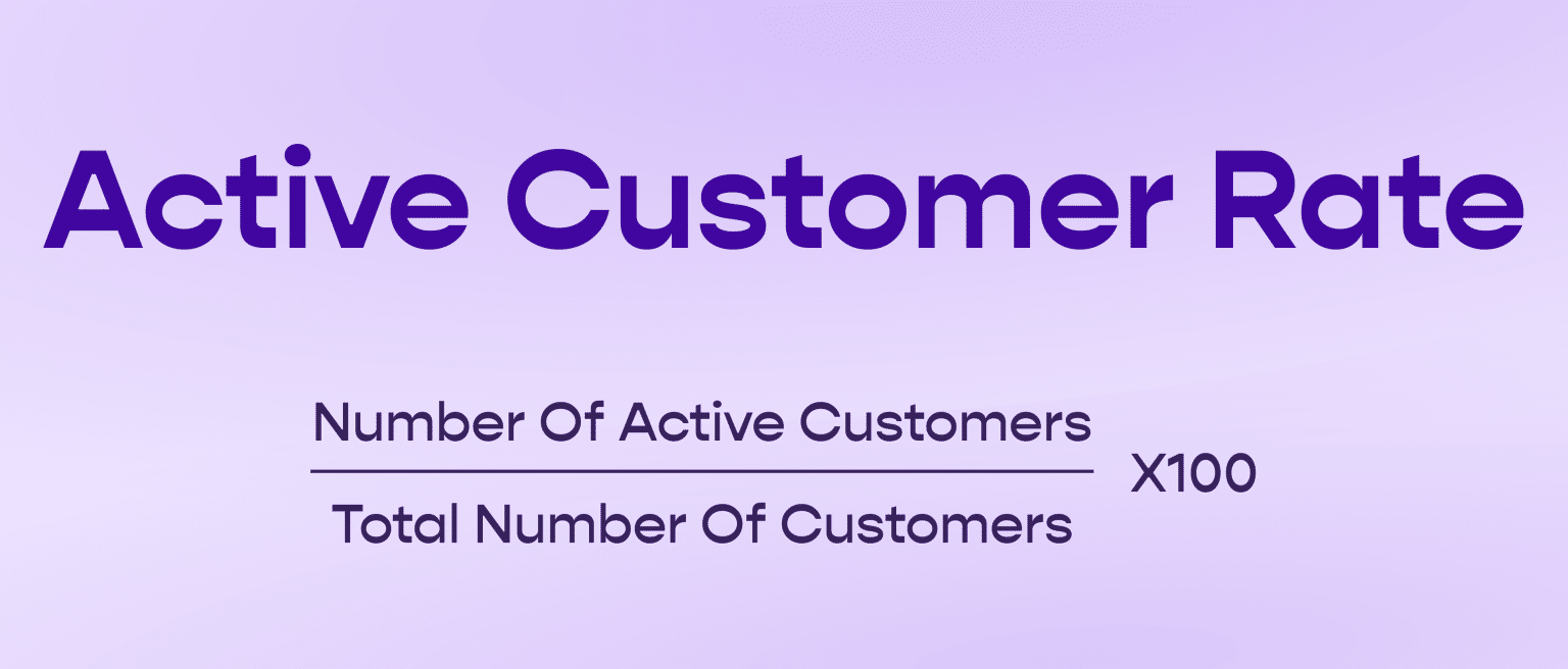 10 Customer Retention Metrics You Should Measure - FigPii blog
