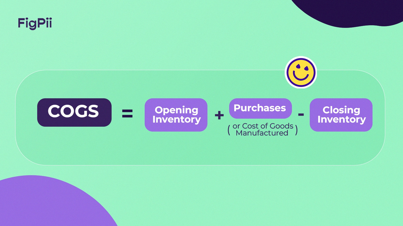 Cost Of Goods Sold Analysis: Uncovering Hidden Opportunities in E ...
