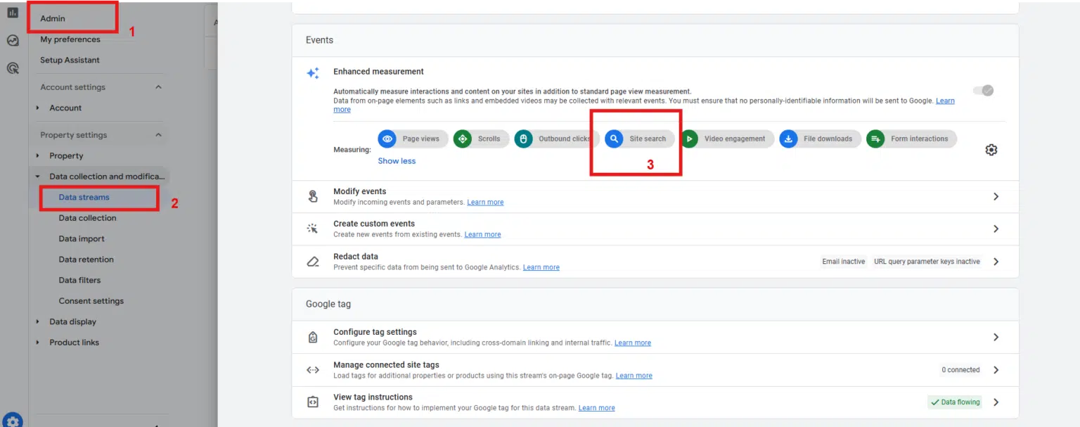 The Ultimate Guide to Internal Site Search - FigPii blog