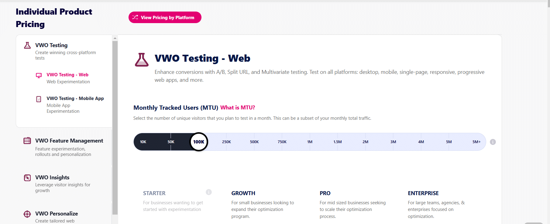 VWO Pricing; Evaluate Costs and Benefits for Your Business - FigPii blog