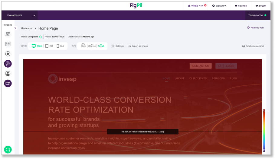FigPii Heatmaps - Your Conversion Optimization Tool | FigPii