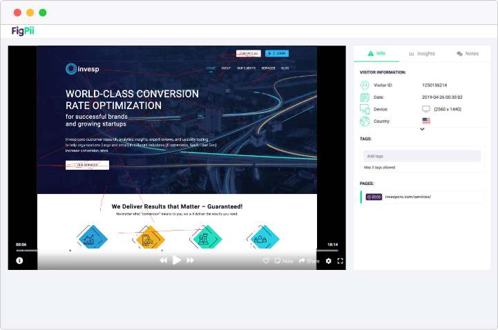 THE ALL-IN-ONE CONVERSION RATE OPTIMIZATION PLATFORM